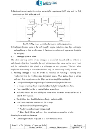 Apply 5S procedure for progressional .pdf