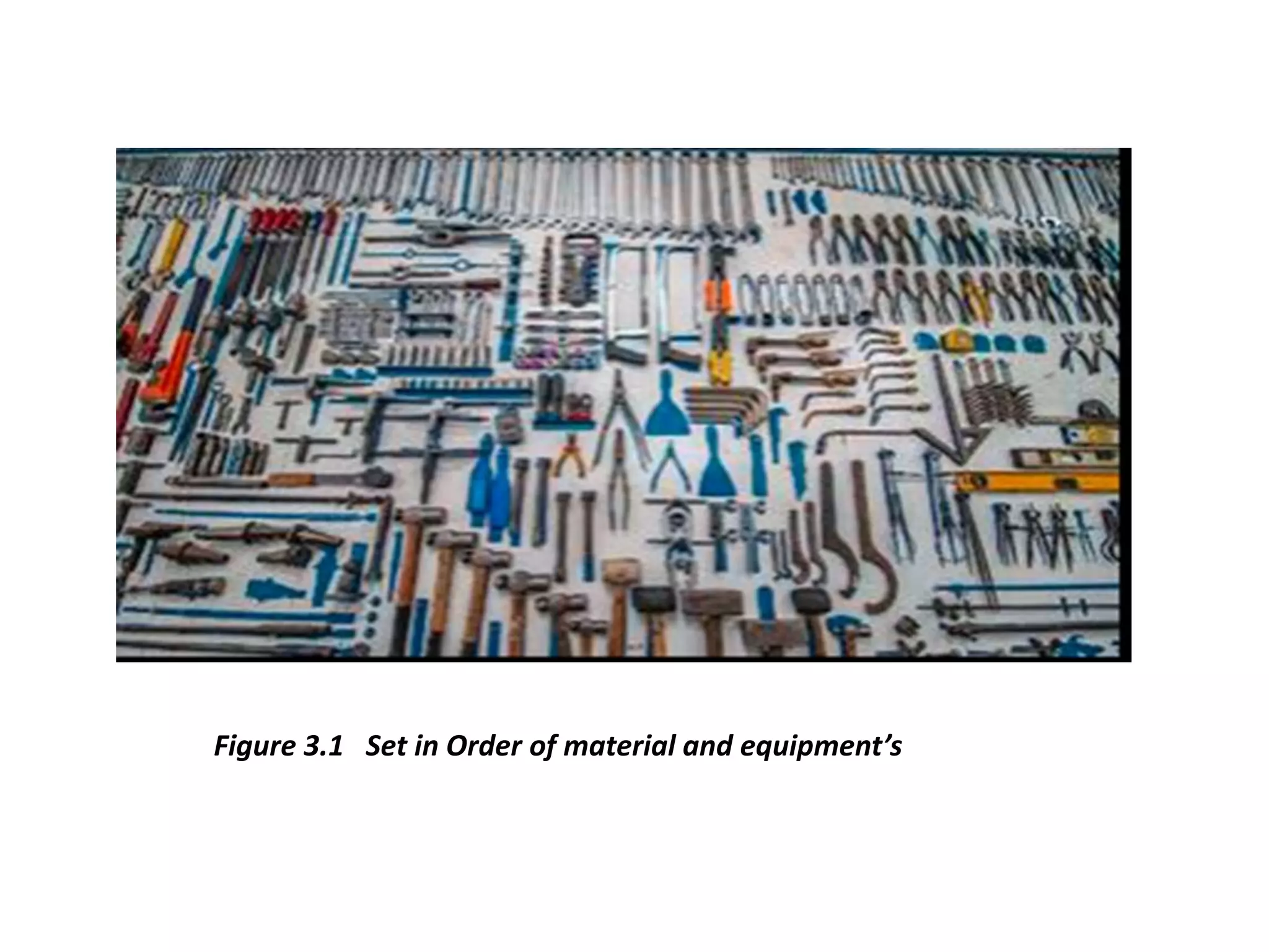 Apply 5S Procedures.pptx