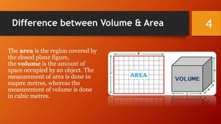 Apply area and volume | PPT
