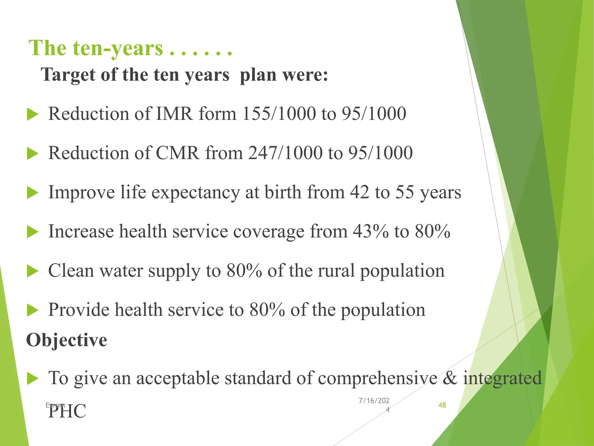 Apply Basic Principle of Health System.pptx