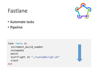 Tech Talk #5 : Apply CI tools in iOS development - Trương Minh Khôi | PPT