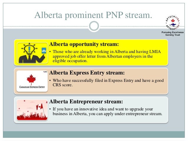 Apply for Alberta Immigration from India - Aptech Visa | PPT