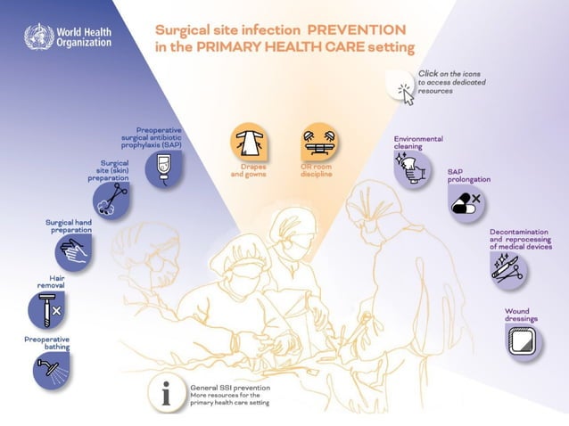 Apply infection prevention assignment .pptx
