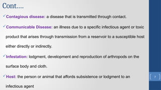Apply Infection Prevention Techniques & workplace OHS final 2024.pptx