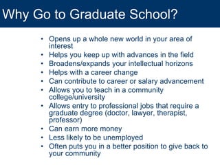Applying Getting into grad school | PPTX