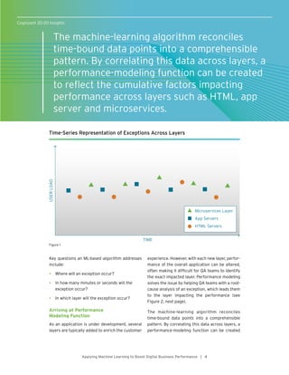 Applying Machine Learning to Boost Digital Business Performance | PDF