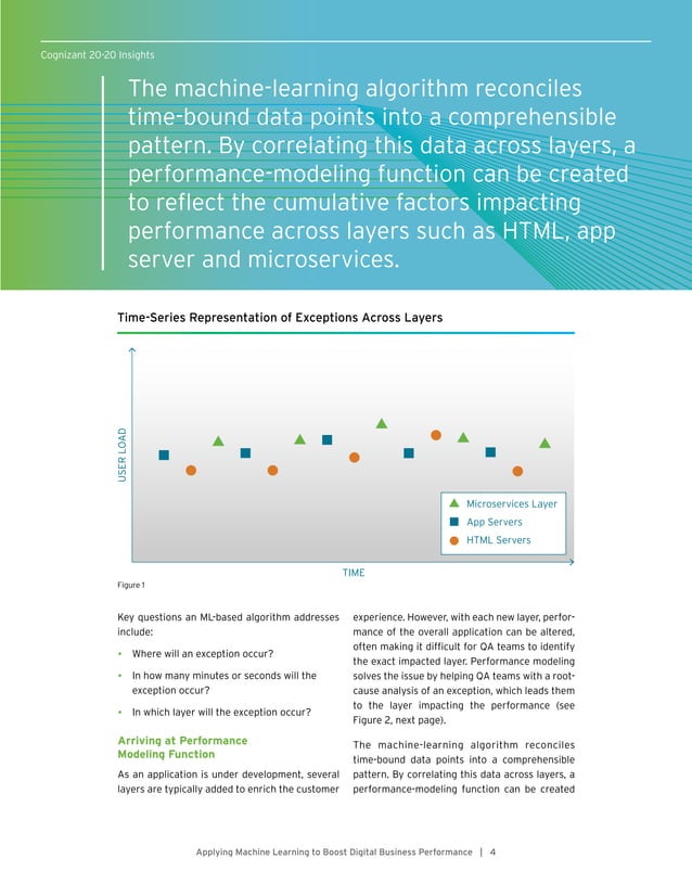Applying Machine Learning to Boost Digital Business Performance | PDF