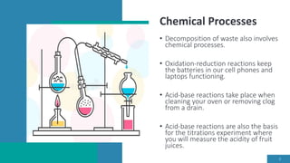 Applying-Principles-of-Conservation-of-Mass-to-Chemical-3.pptx
