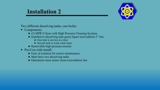 Applying Refractometers to the On-line Measurement of Green Liquor ...
