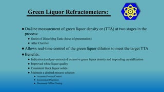Applying Refractometers to the On-line Measurement of Green Liquor ...