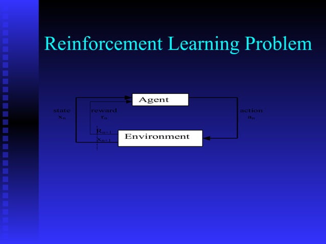 Applying Reinforcement Learning For Network Routing Ppt Free Download