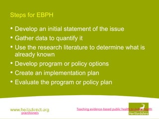 Applying research in public health | PPTX