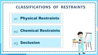 Applying-Restraints-return-demonstration.pptx
