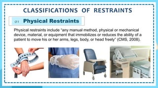 Applying-Restraints-return-demonstration.pptx