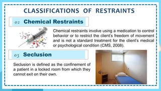 Applying-Restraints-return-demonstration.pptx