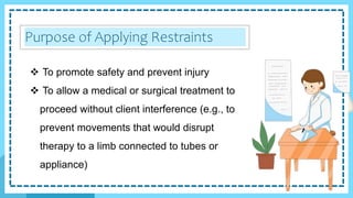 Applying-Restraints-return-demonstration.pptx