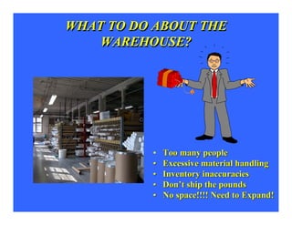 Applying Lean Concepts in a Warehouse Operation | PDF