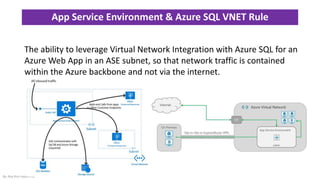 Applying Advanced Techniques to Azure Web Apps | PPT