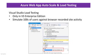 Applying Advanced Techniques to Azure Web Apps | PPT