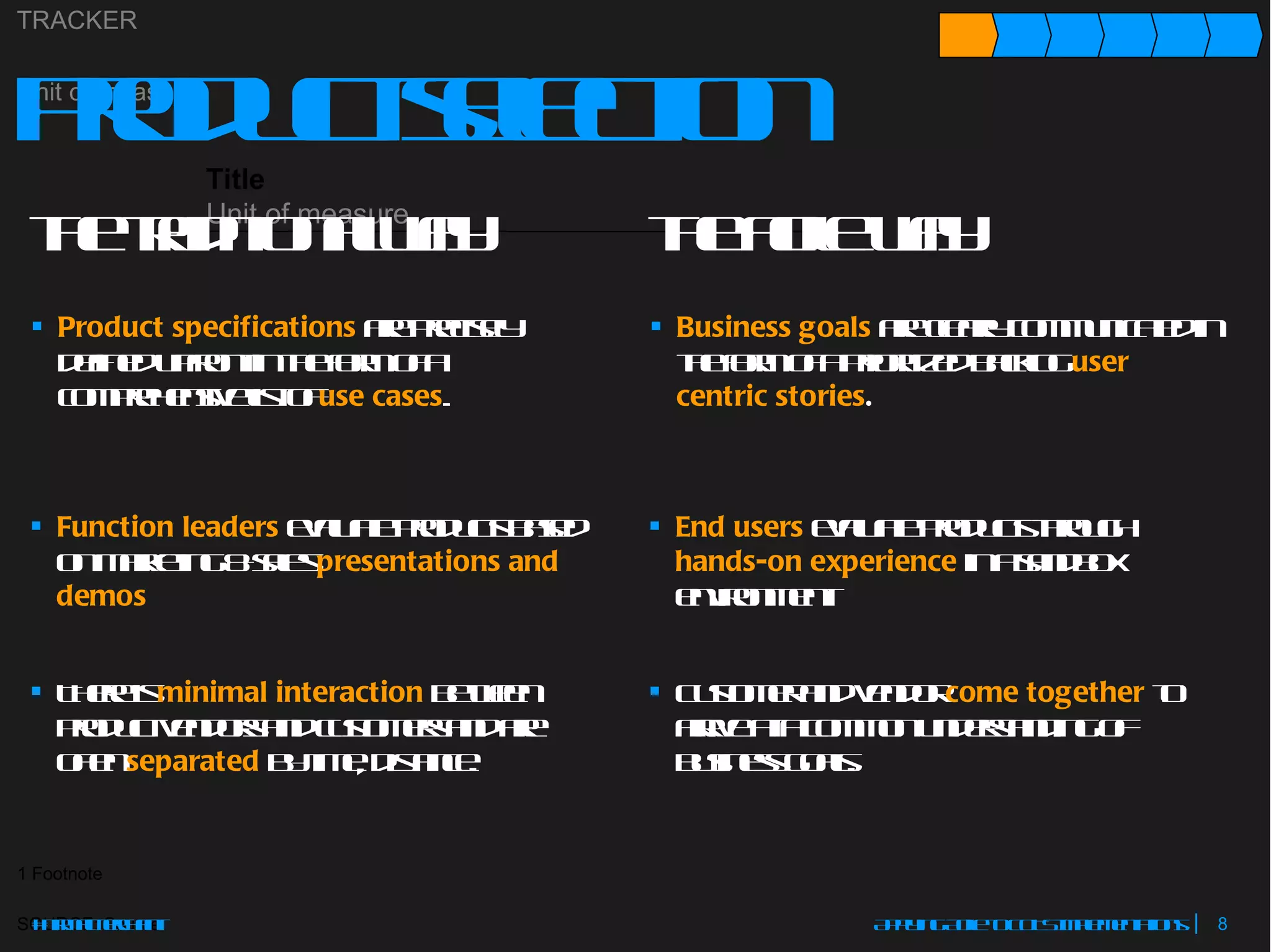 Applying agile to COTS Implementation | PPT