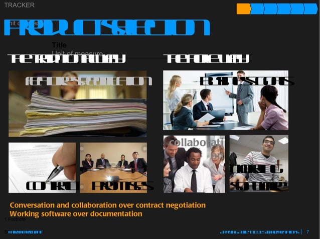 Applying Agile To Cots Implementation Ppt