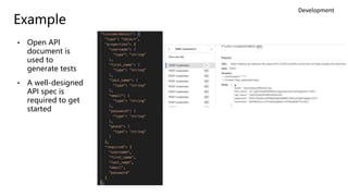 Applying AI to API Testing across the lifecycle - Integration Tuesdays ...