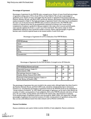 Applying An Analytic Writing Rubric To Children S Hpermedia Quot ...