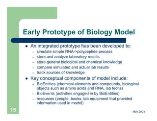 Applying a new software development paradigm to biology | PDF