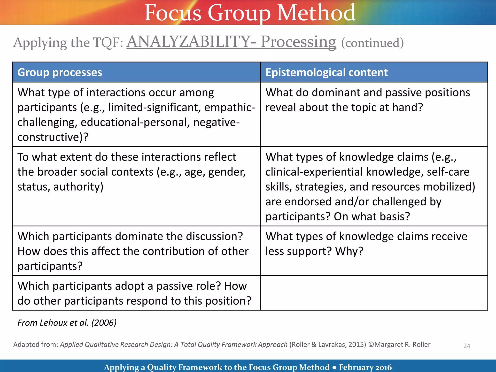 Applying a Quality Framework to the Focus Group Method | PDF
