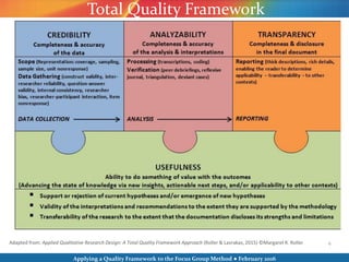Applying a Quality Framework to the Focus Group Method | PPT