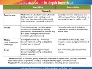 Applying a Quality Framework to the In-depth Intrerview Method | PDF