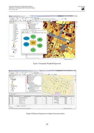 Applying association rules and co location techniques on geospatial web services | PDF