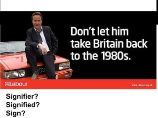 Applying audience theory | PPT