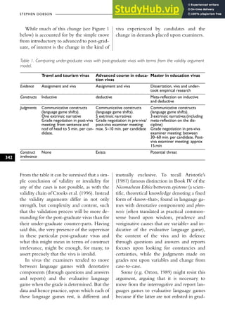Applying A Validity Argument To The Viva | PDF