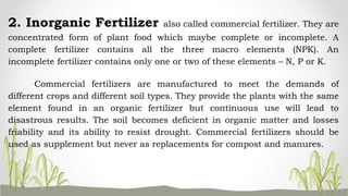 APPLYING BASAL FERTILIZER.pptx