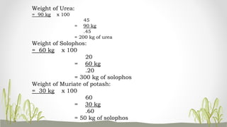 APPLYING BASAL FERTILIZER.pptx
