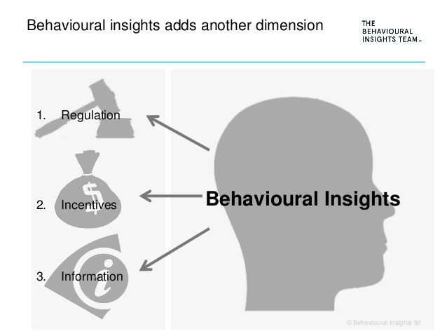 Applying Behavioural Insights To Policy Making Health And Nutrition