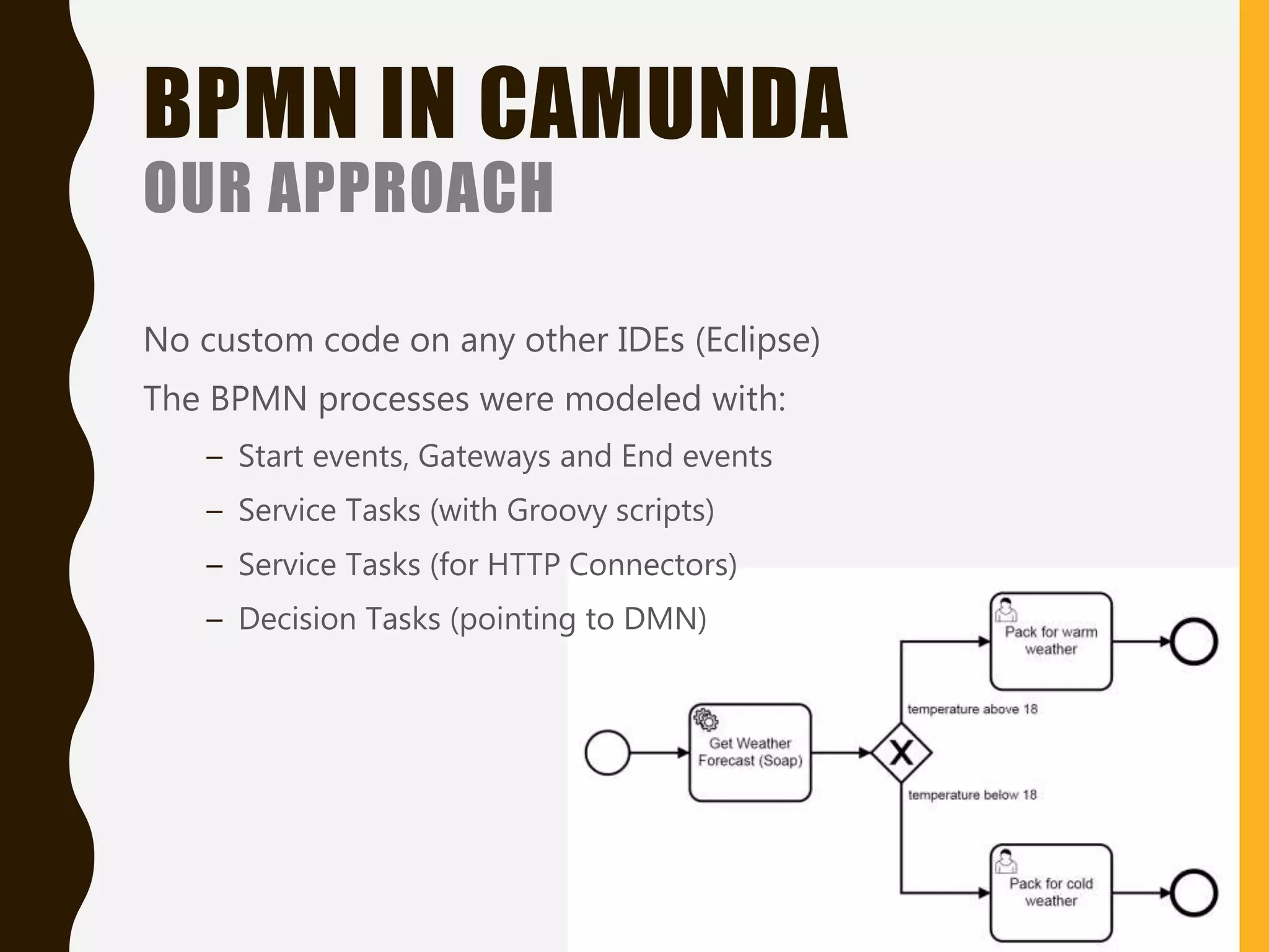 BPMN and DMN for Processing Business Data with Camunda | PPTX | Programming Languages | Computing