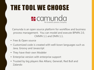 BPMN and DMN for Processing Business Data with Camunda | PPTX | Programming Languages | Computing