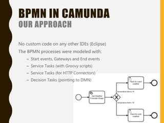 BPMN and DMN for Processing Business Data with Camunda | PPTX | Programming Languages | Computing