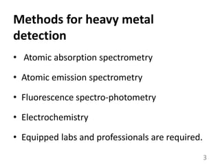 Applying CRISPR for detection of metal ions.pptx