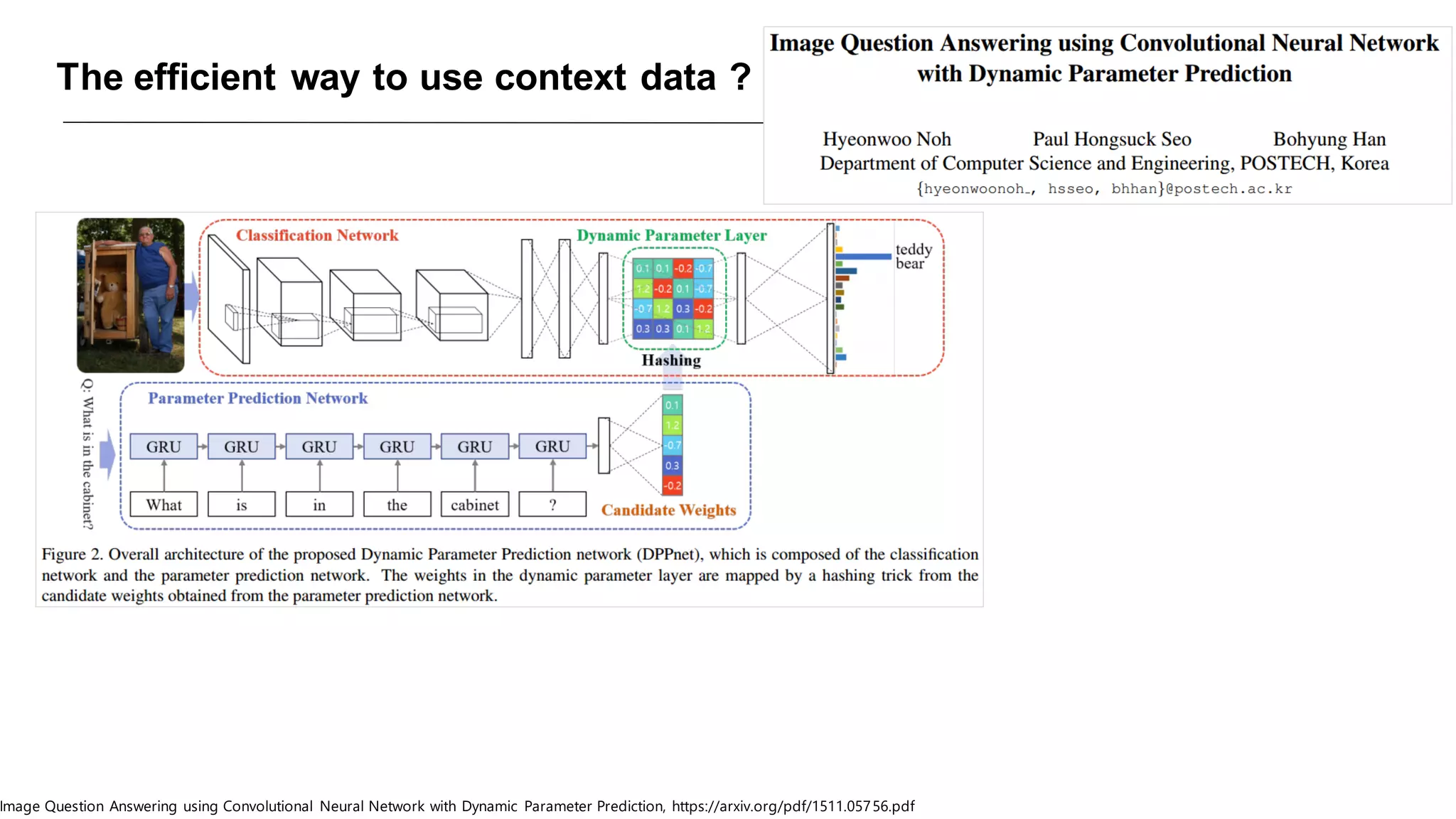 Applying deep learning to medical data | PDF