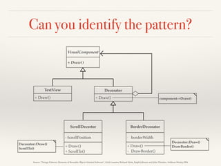 Applying Design Patterns in Practice | PPT
