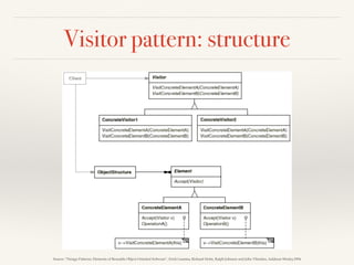 Applying Design Patterns in Practice | PPT