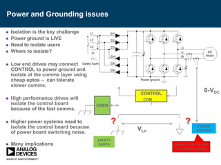 Applying Digital Isolators in Motor Control | PPT
