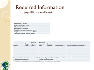 Applying for a BCCP Infrastructure Permit | PDF