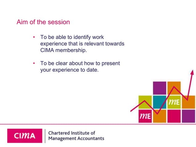 Applying for CIMA membership | PPTX | Resume Writing and Advice | Job ...