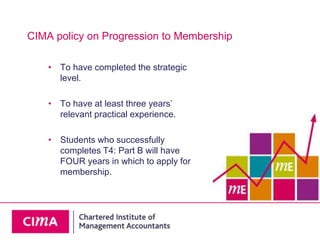 Applying for CIMA membership | PPTX