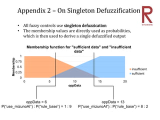 Applying fuzzy control in fighting game ai | PPTX
