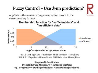 Applying fuzzy control in fighting game ai | PPTX